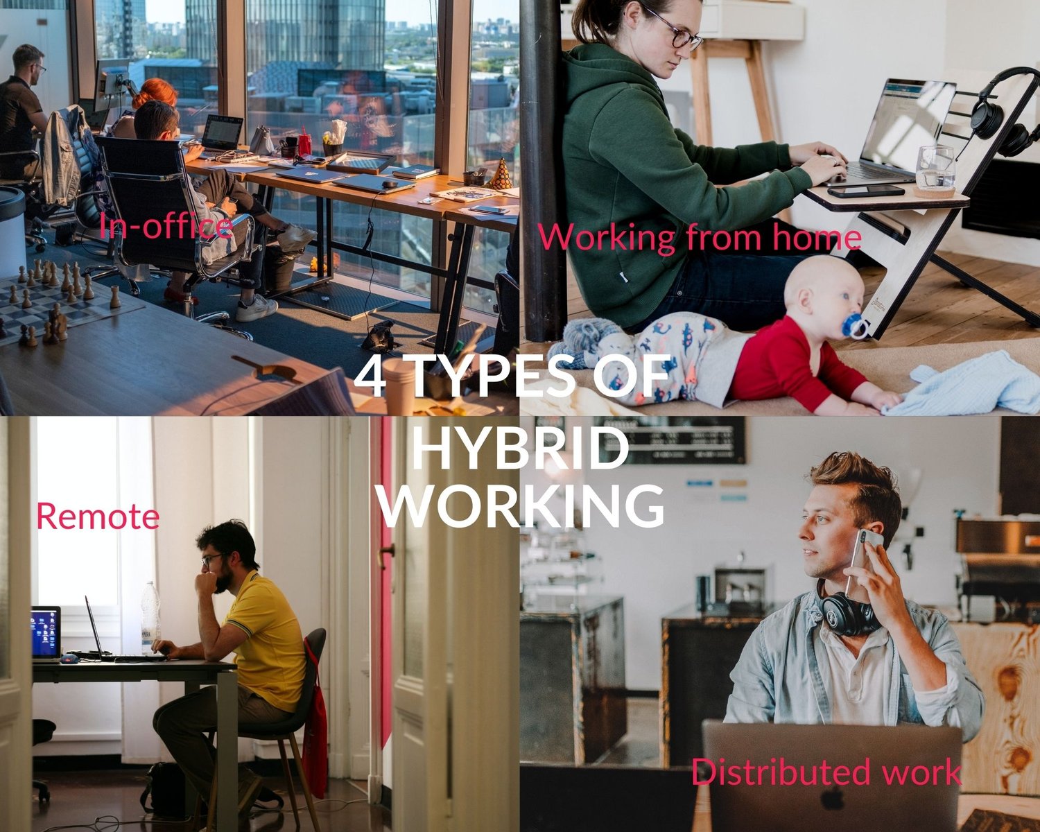 4 types of hybrid work models to optimize your organization