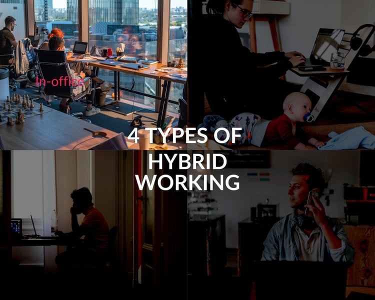 4 types of hybrid work models to optimize your organization