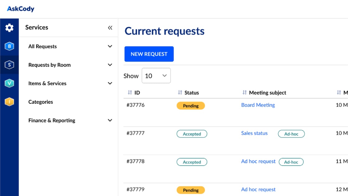 Easier to manage Ad-hoc service requests with the latest update