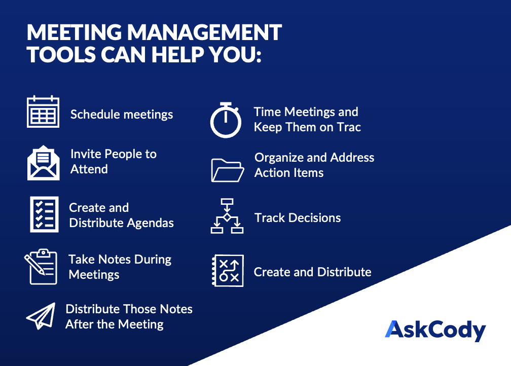 20 Meeting Management Tools You Need
