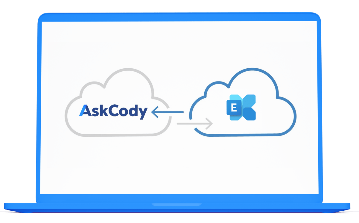 AskCody Product Update March 2022