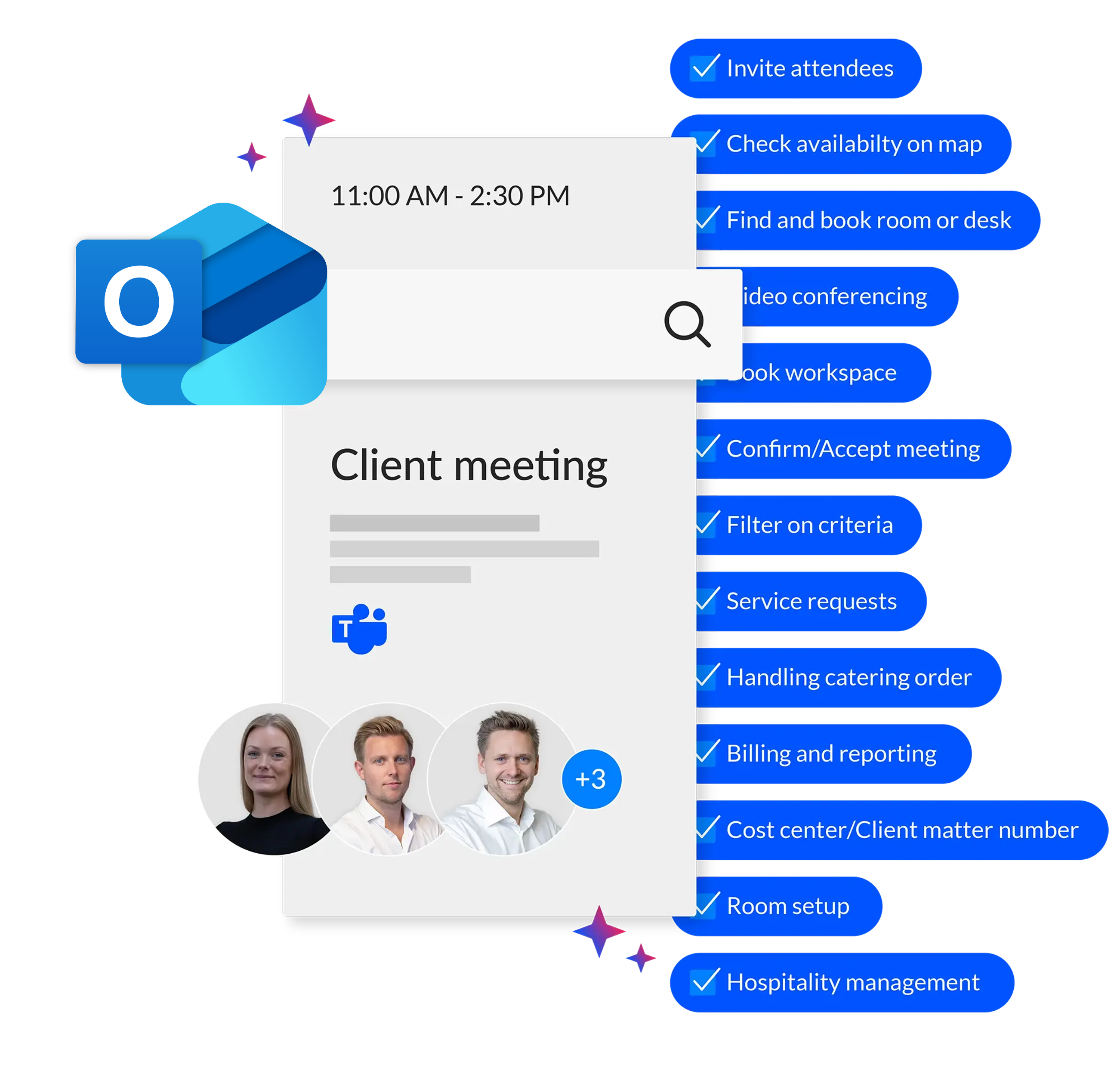 Meeting Room Management for the Modern Workplace