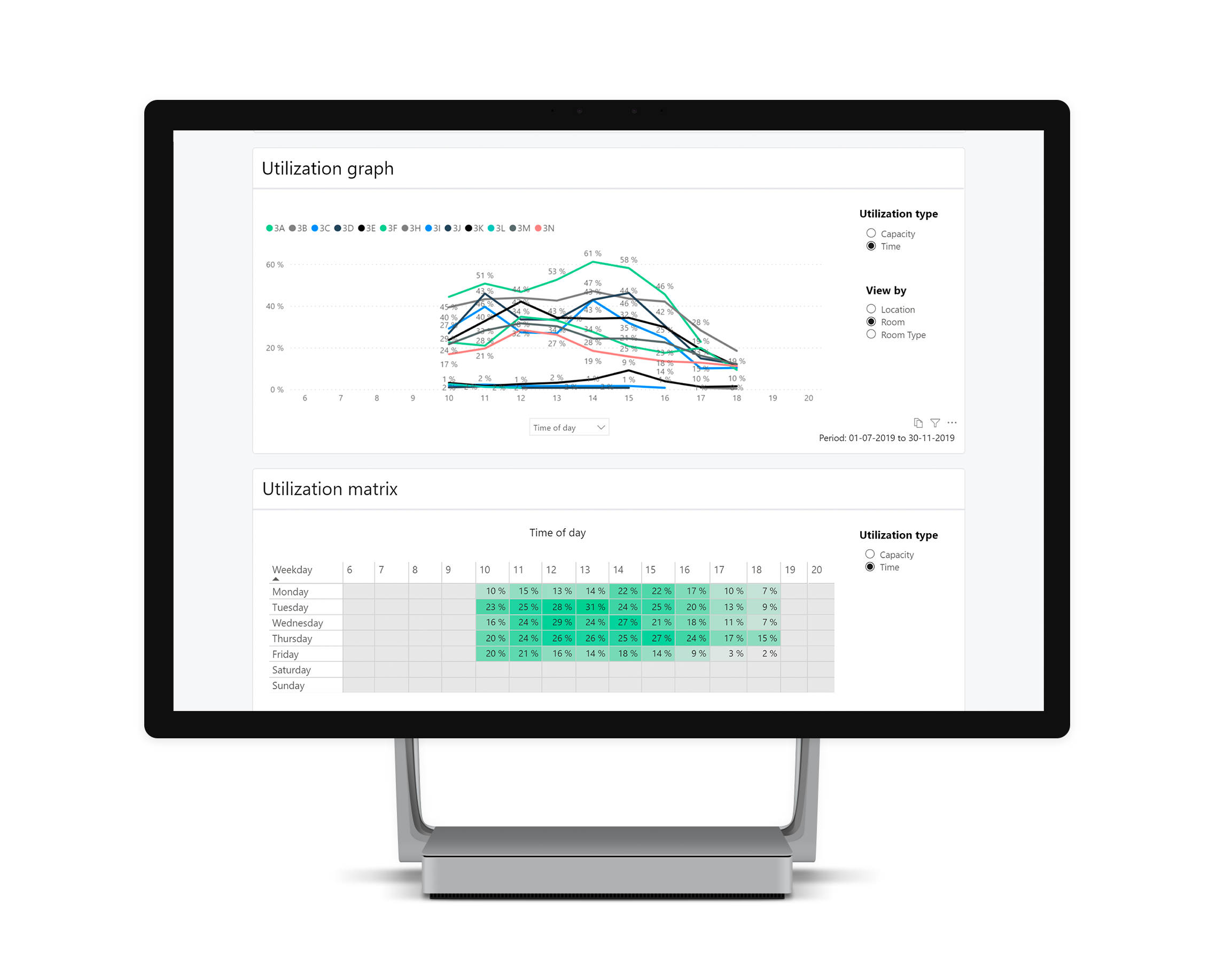 The NEW Insights is here (what to expect)