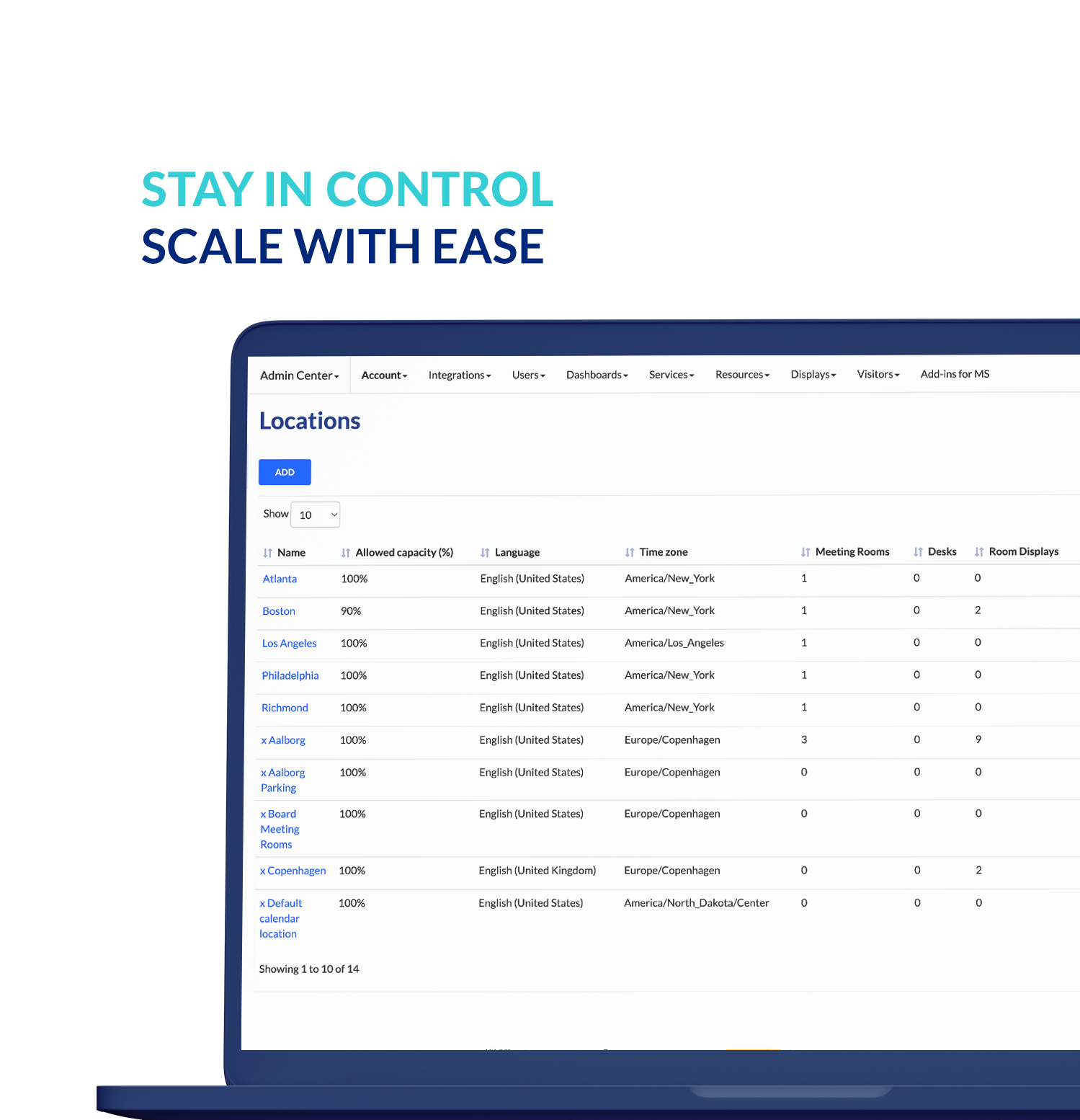 Stay in Control - Scale With Ease