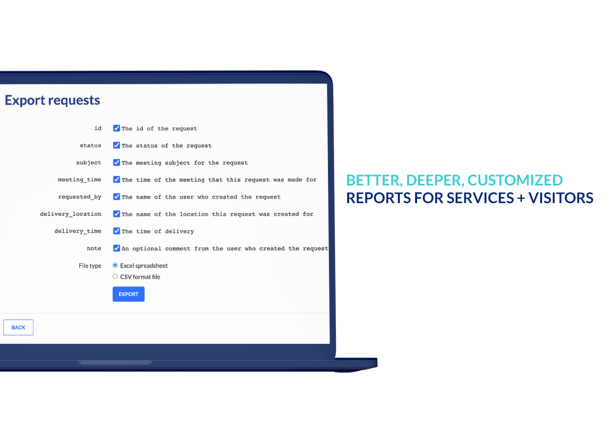 Better, Deeper, Customized Reports for Services & Visitors