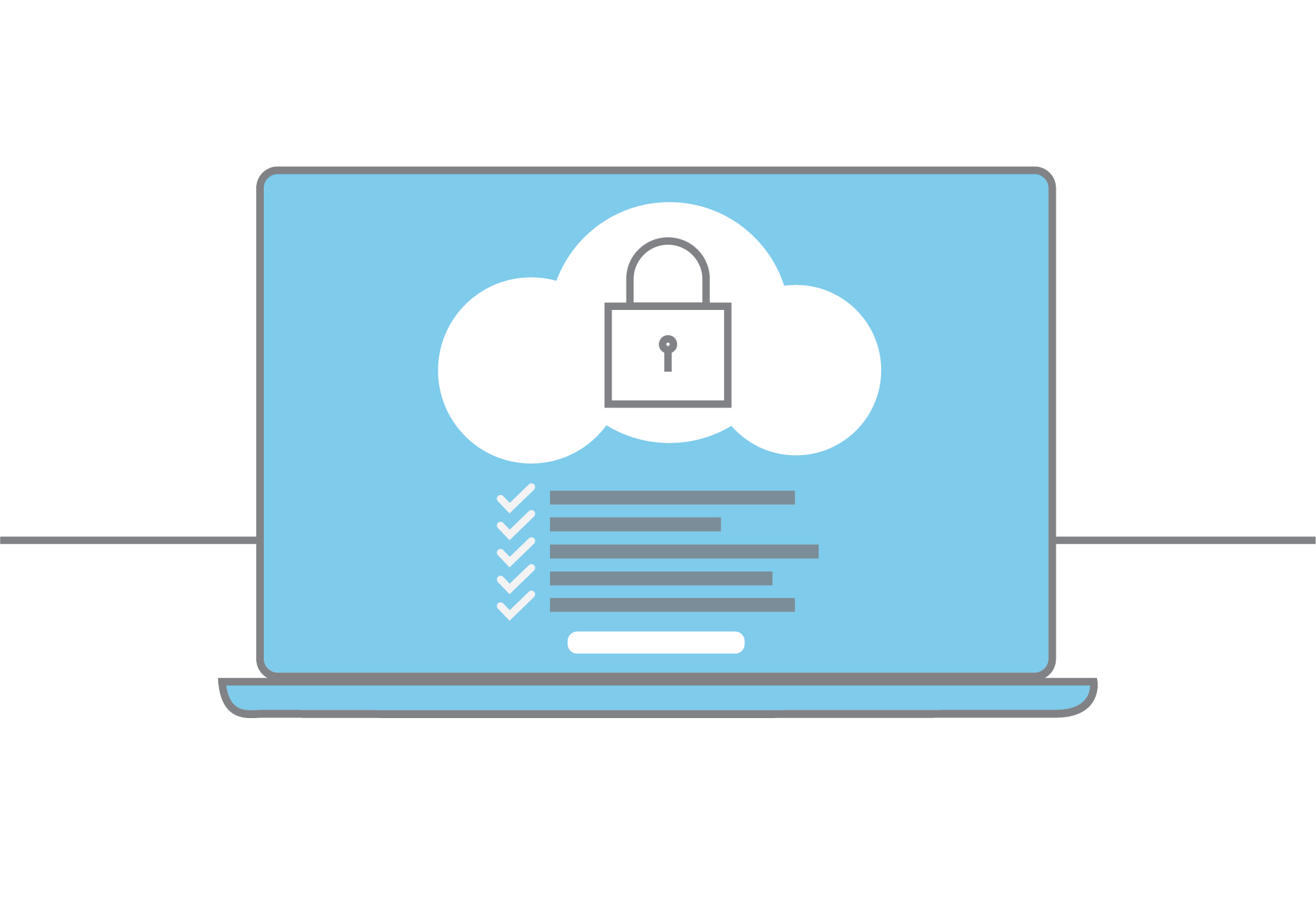 Meeting management With Modern Authentication? Why and How?